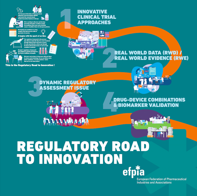 Regulatory Road to Innovation
